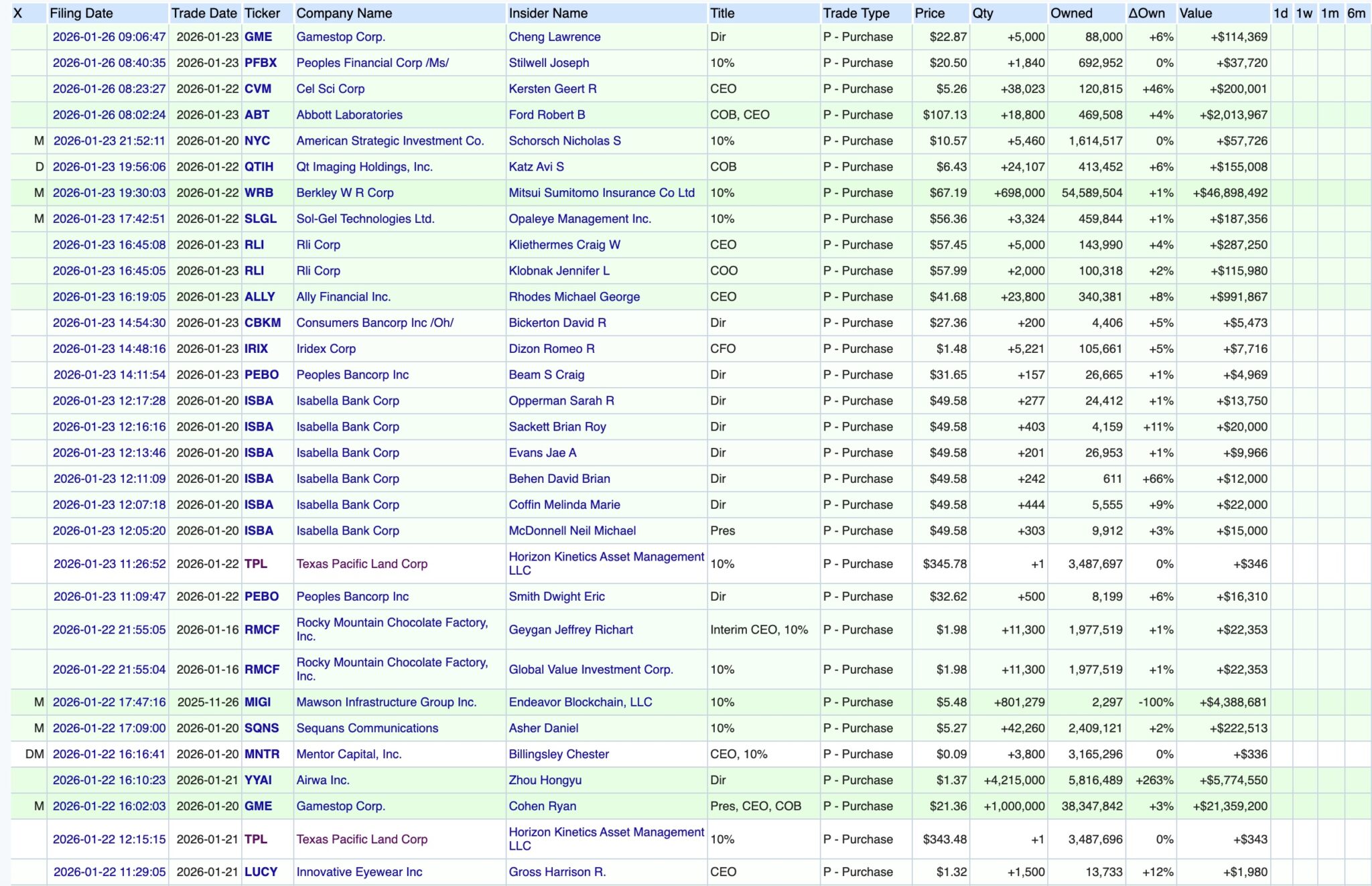 - Phoenix Capital Research